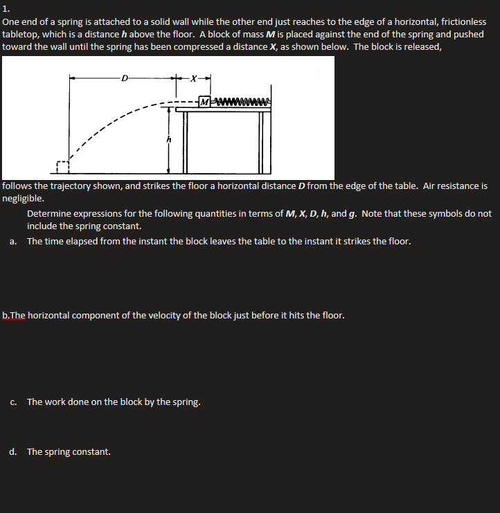 Solved One end of a spring is attached to a solid wall while | Chegg.com