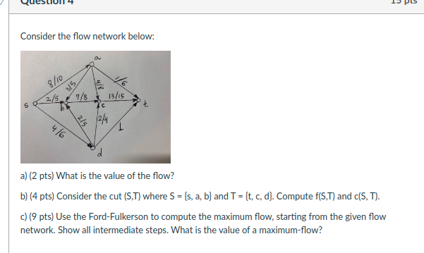 Solved Consider the flow network below: a) (2 pts) What is | Chegg.com