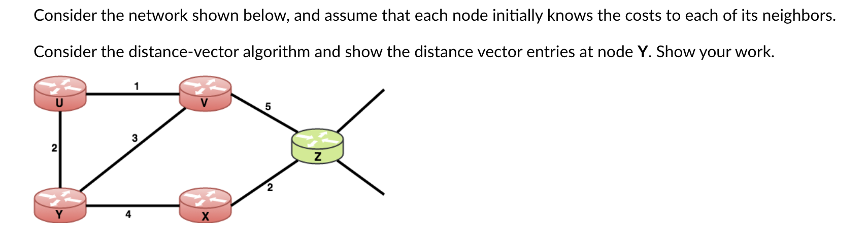 Solved Consider the network shown below, and assume that | Chegg.com