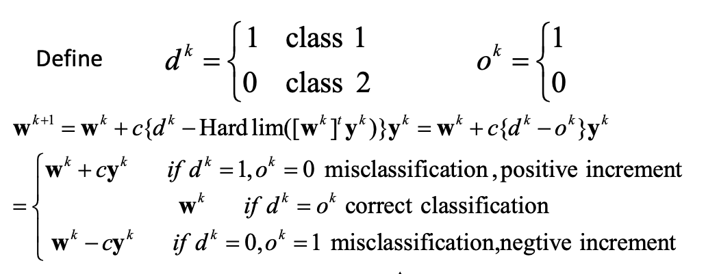For a two class classification problem using Hardlim | Chegg.com