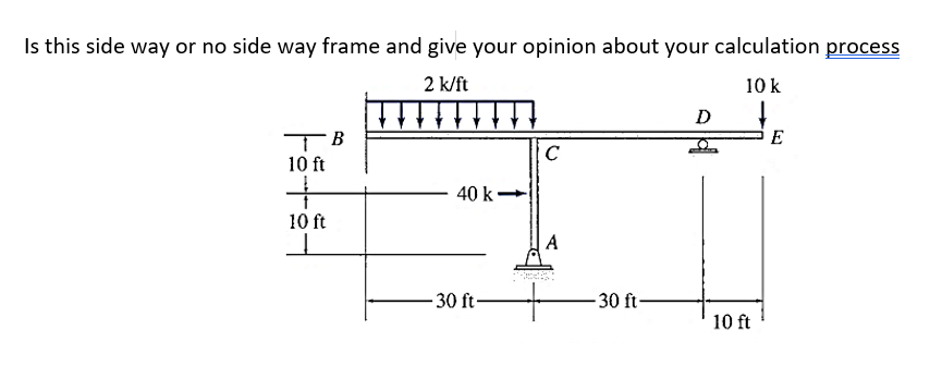 Solved Is this side way or no side way frame and give your | Chegg.com