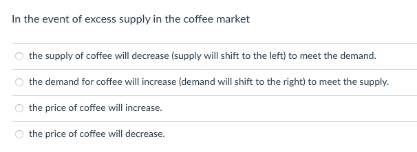 Solved In the event of excess supply in the coffee market | Chegg.com