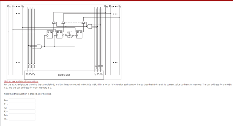 Solved Attached is a picture demonstrating part of MARIE's | Chegg.com