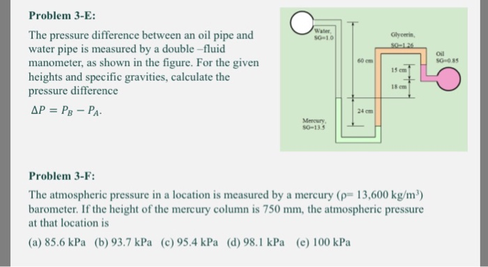 Solved Problem 3-E: Water SG-10 The pressure difference | Chegg.com