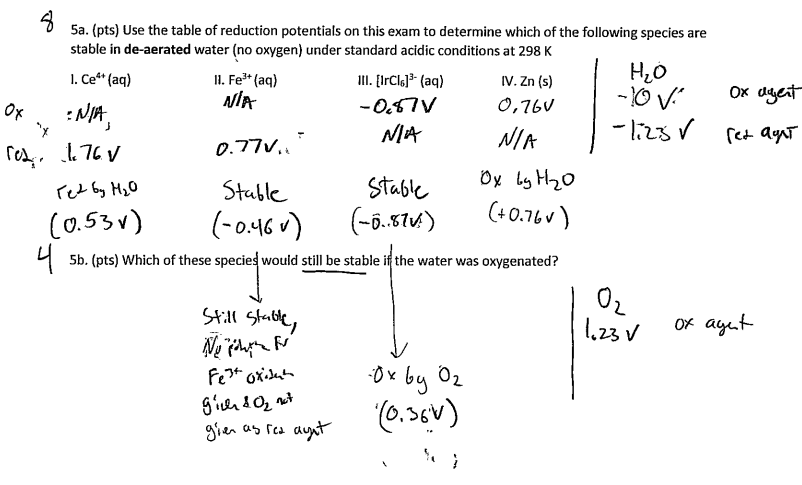 Solved of 5a. (pts) Use the table of reduction potentials on | Chegg.com