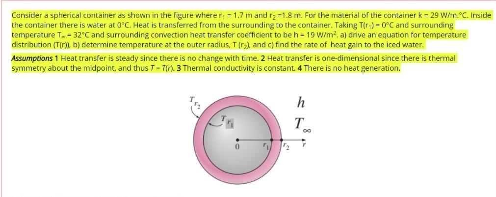 Solved Consider a spherical container as shown in the figure | Chegg.com