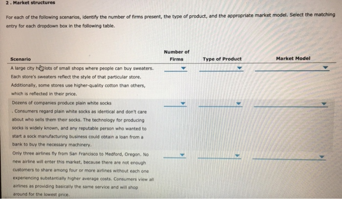 Solved 2. Market structures For each of the following | Chegg.com