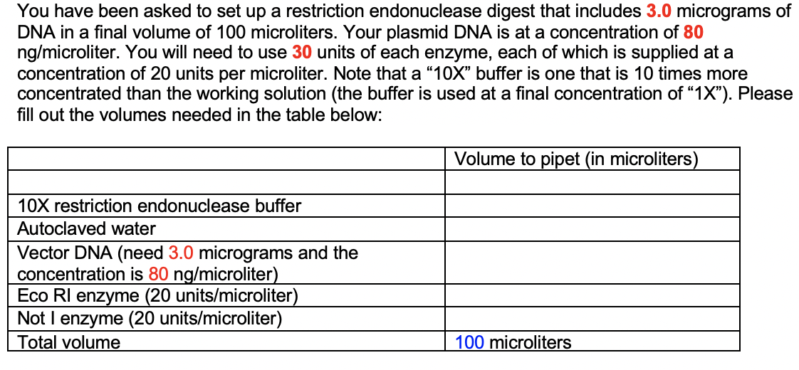 Solved Using this mix, you'll need to add primers, a DNA | Chegg.com