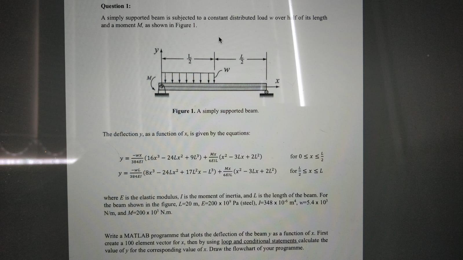 Solved Question 1: A simply supported beam is subjected to a | Chegg.com