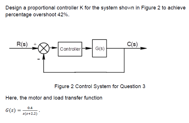 Solved Design a proportional controller K for the system | Chegg.com