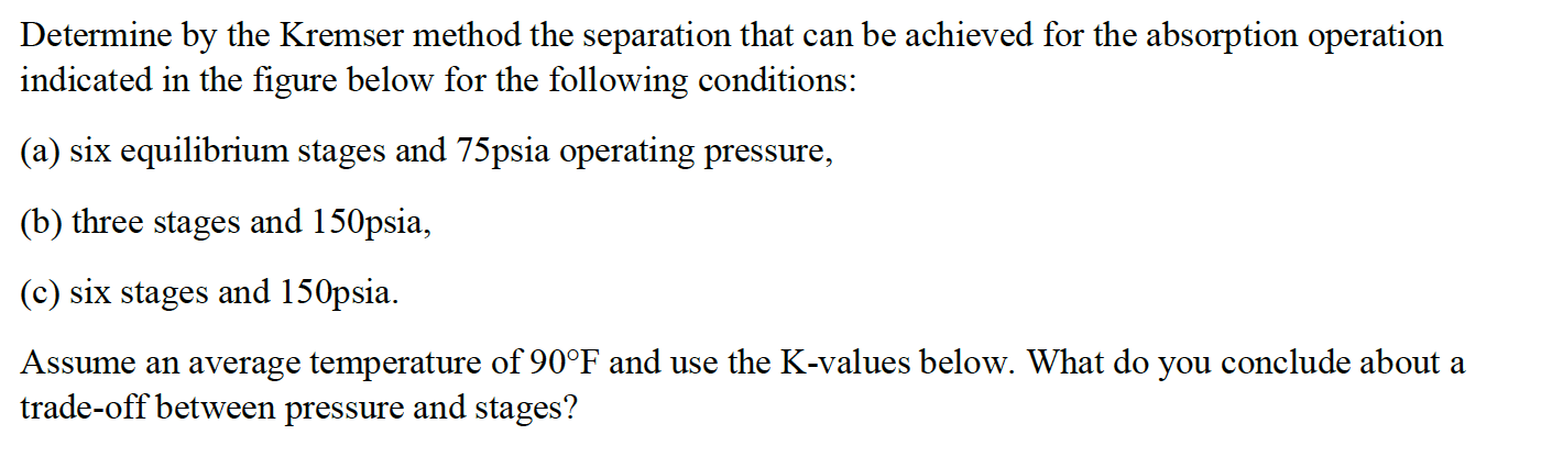 Determine by the Kremser method the separation that | Chegg.com