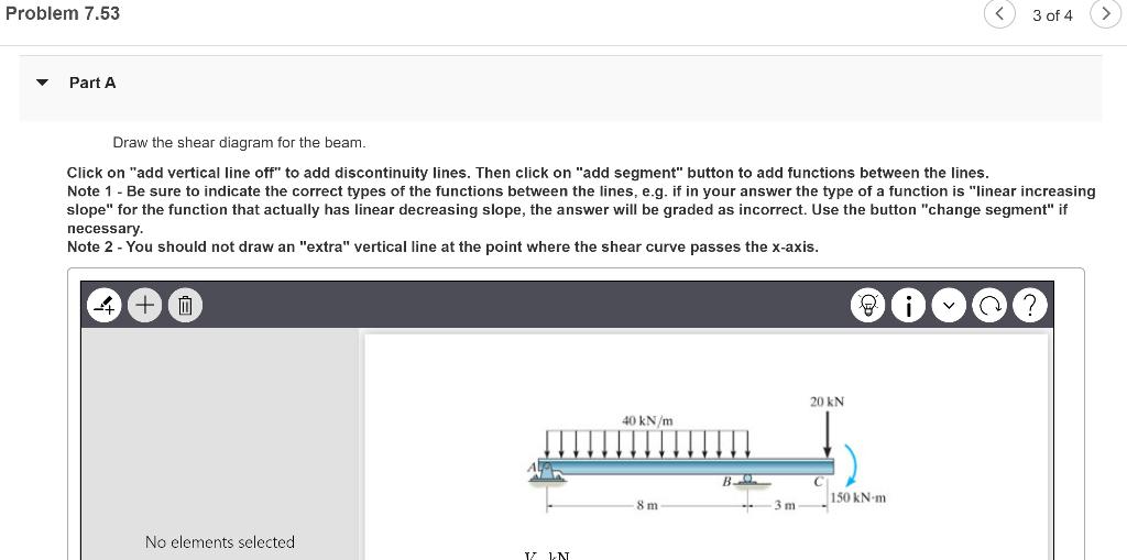 Solved Problem 7.53 3 of 4 Part A Draw the shear diagram for | Chegg.com