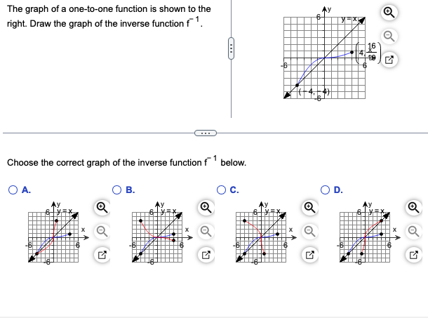 Solved The graph of a one-to-one function is shown to the | Chegg.com