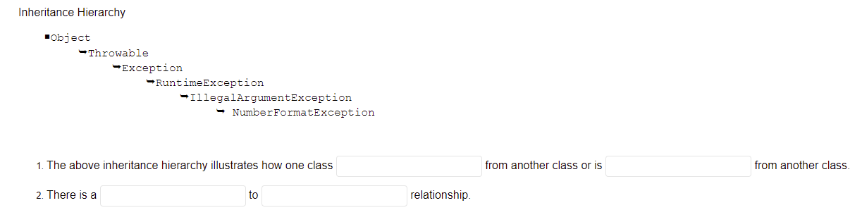 Solved Inheritance Hierarchy Object Throwable -Exception | Chegg.com