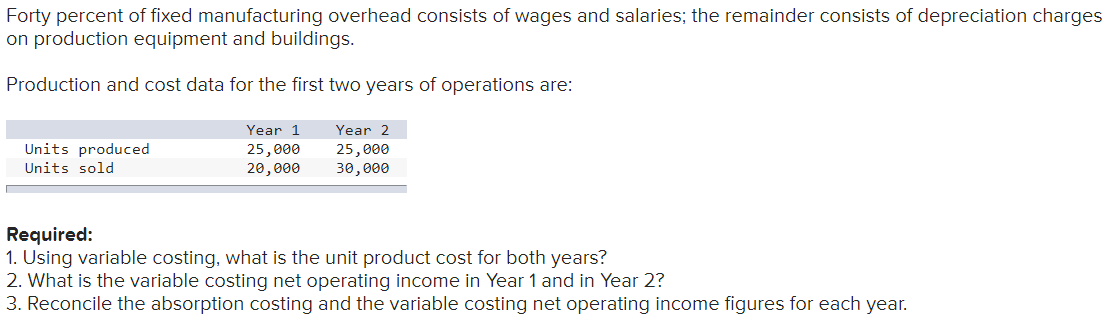 Solved What is the variable costing net operating income in | Chegg.com