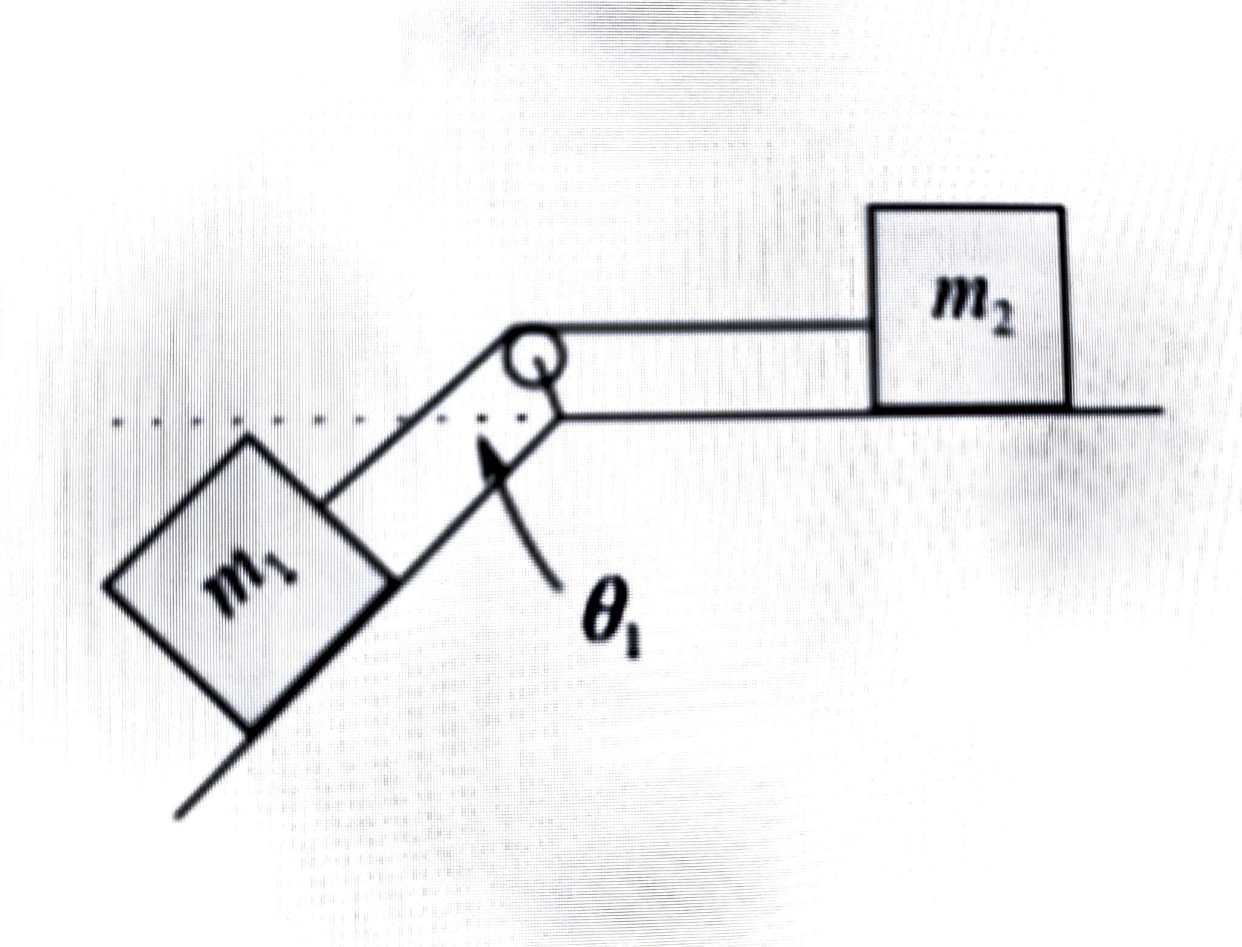 Solved The two boxes below are initially at rest, connected | Chegg.com
