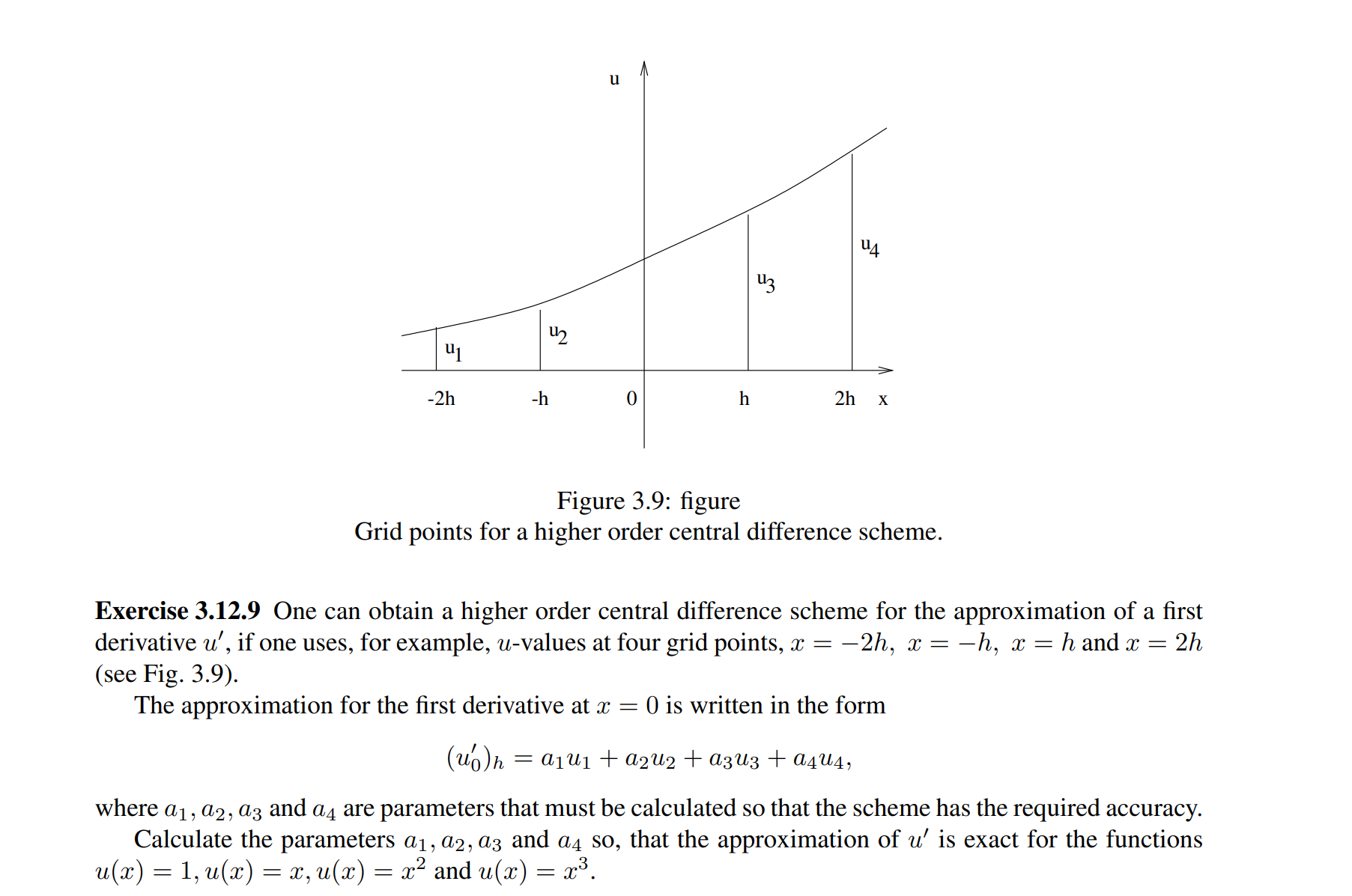 Solved Figure 3.9: figure Grid points for a higher order | Chegg.com