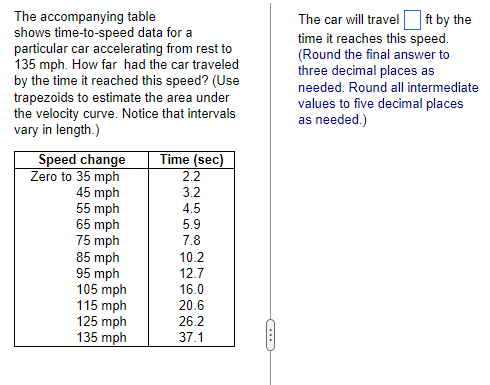 Solved \table[[\table[[The accompanying table],[shows | Chegg.com