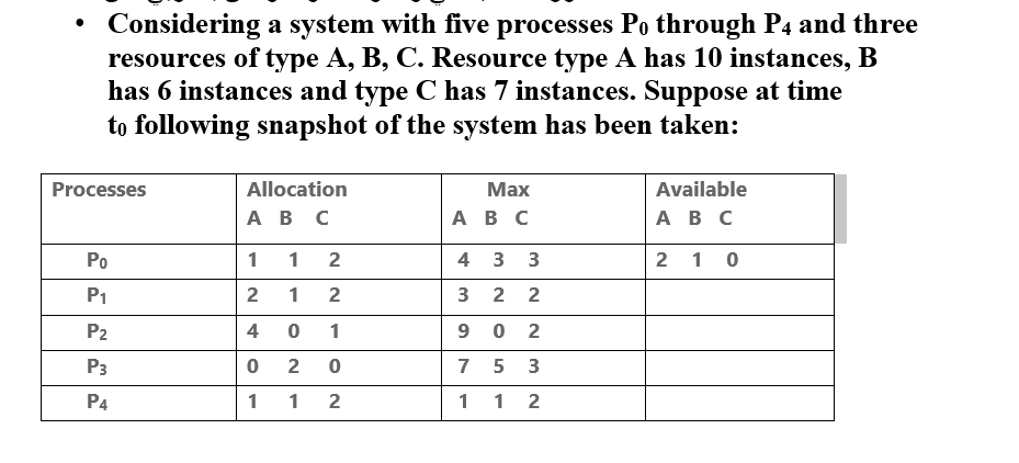 Solved Question1. What will be the content of the | Chegg.com