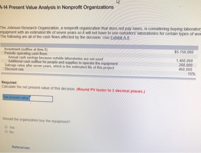 Solved A-14 Present Value Analysis in Nonprofit | Chegg.com