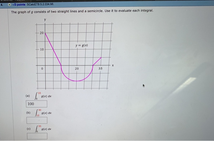 Solved 4 -13 points SCalcET8 5.2.034.MI The graph of g | Chegg.com