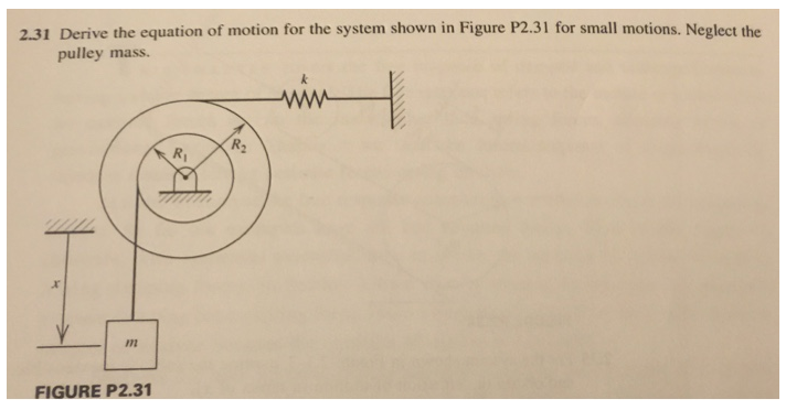 Solved 2 31 Derive The Equation Of Motion For The System