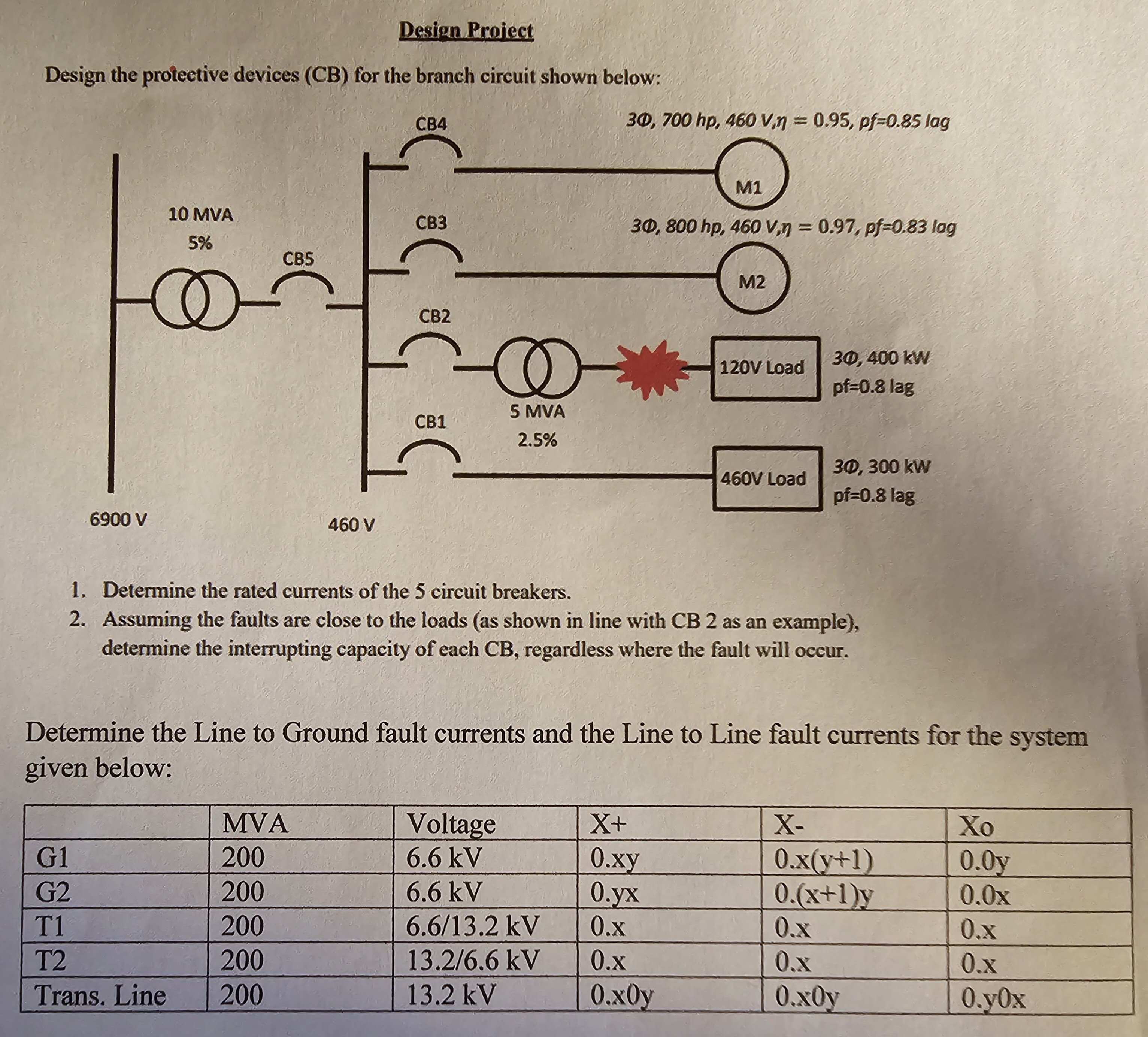 Solved Design the protective devices (CB) for the branch | Chegg.com
