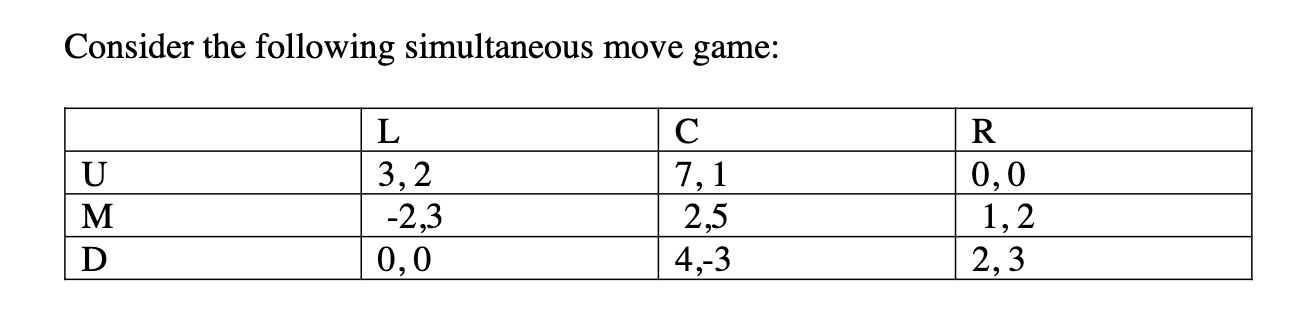 Solved Consider the following simultaneous move game: a.) | Chegg.com