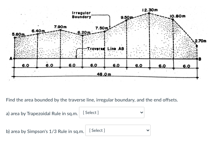 Solved 12.30 m Irregular Boundary 9.500 10.80m 7.90m 7.50m | Chegg.com