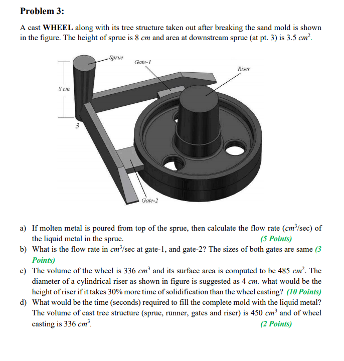 Solved Problem 3: A cast WHEEL along with its tree structure | Chegg.com