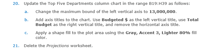 Solved PROJECT STEPS 1. Abdul Rassim is a financial analyst | Chegg.com
