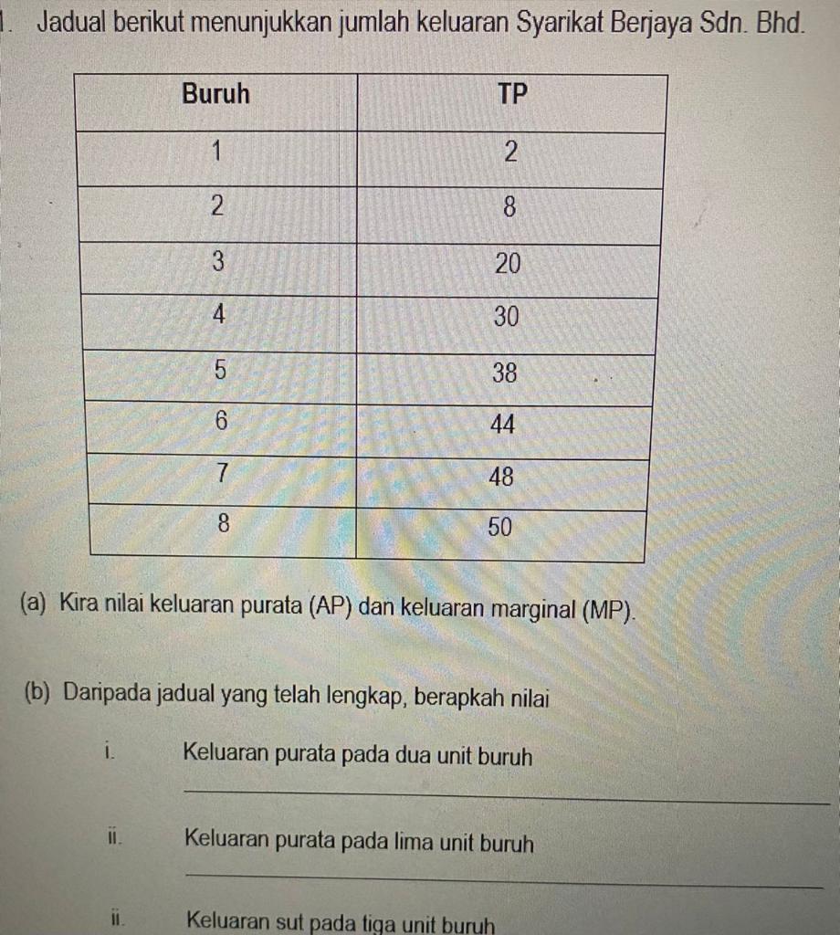 1. Jadual berikut menunjukkan jumlah keluaran | Chegg.com
