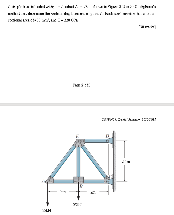 Solved A simple truss is loaded with point loads at A and B | Chegg.com