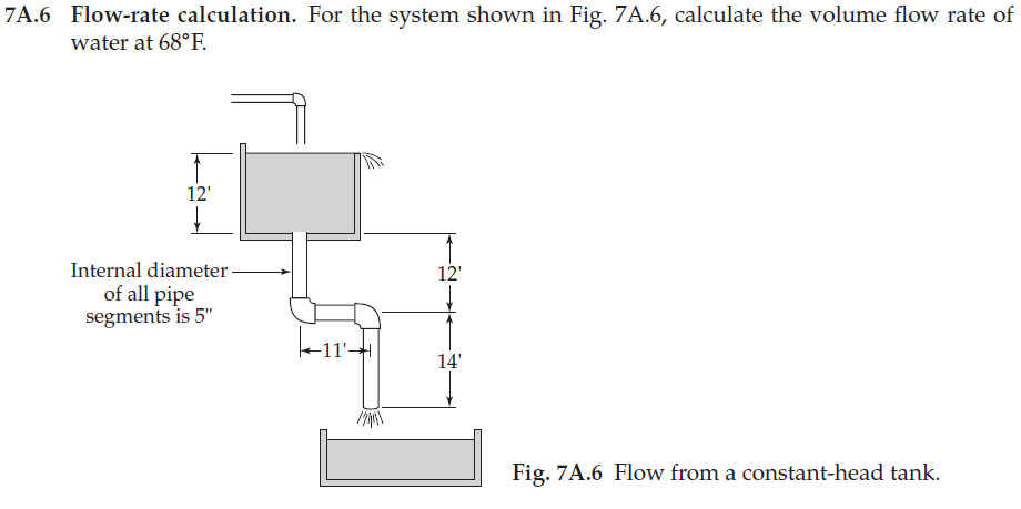 Solved 71.6 Flow-rate calculation. For the system shown in | Chegg.com