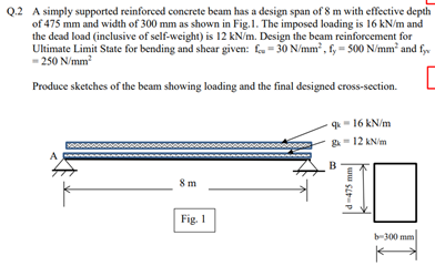 Solved 2 A simply supported reinforced concrete beam has a | Chegg.com