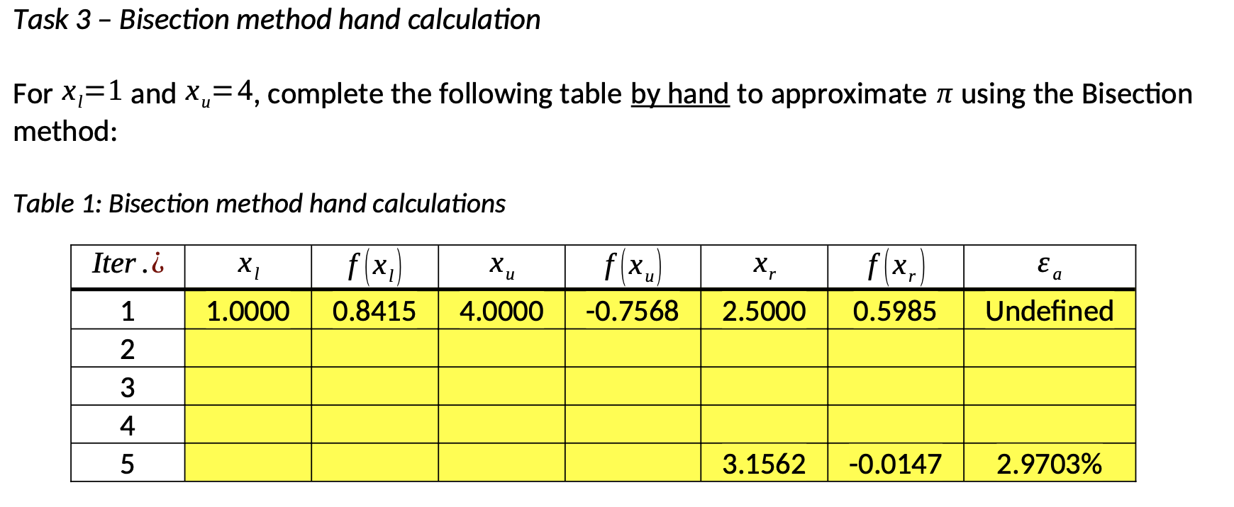 Solved Task 3 - Bisection method hand calculation For xl=1 | Chegg.com