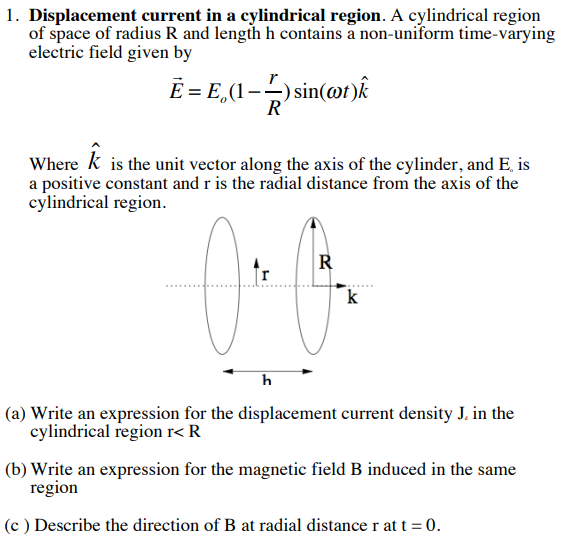 Solved 1. Displacement current in a cylindrical region. A | Chegg.com