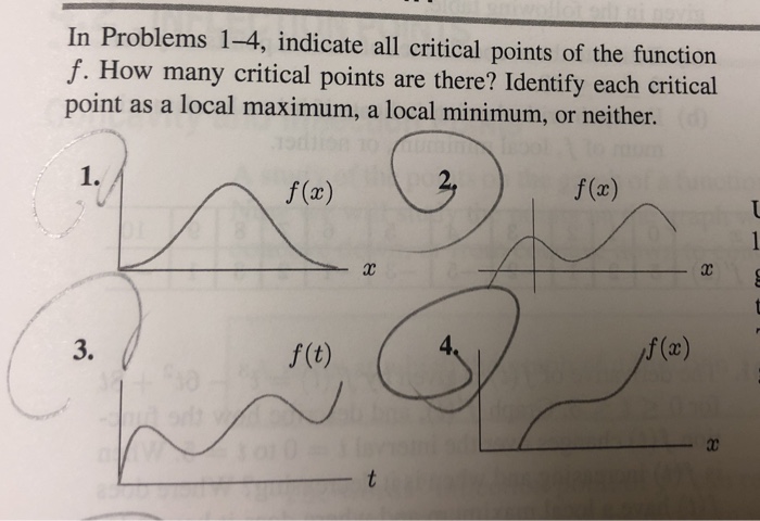 Solved In Problems 1-4, indicate all critical points of the | Chegg.com