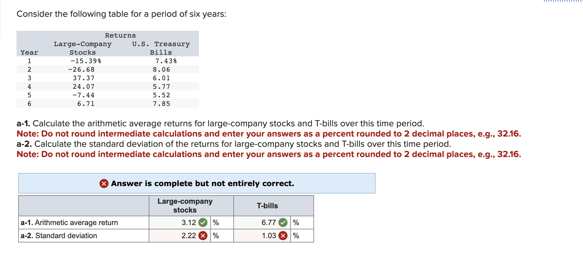 Solved Consider the following table for a period of six | Chegg.com