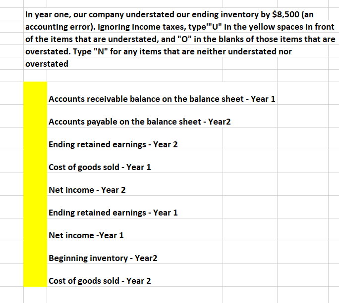 Solved In year one, our company understated our ending | Chegg.com