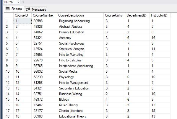 Solved In MySQL , write a function name StudentCount that | Chegg.com