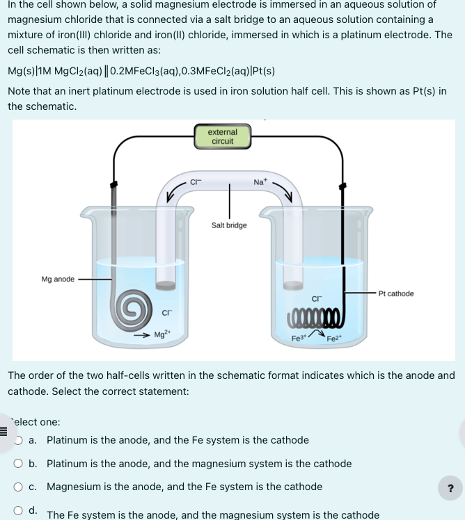 In the cell shown below, a solid magnesium electrode | Chegg.com