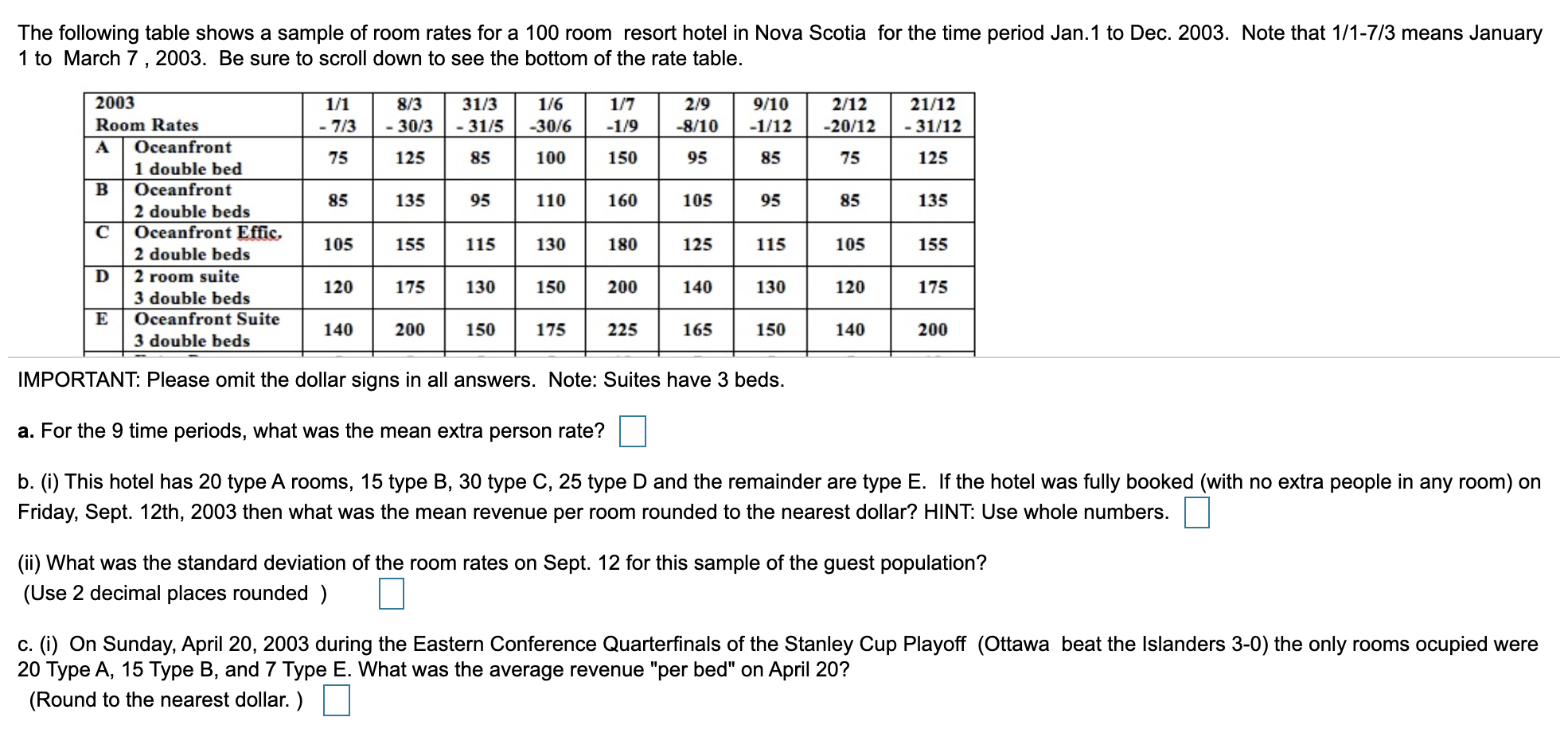 Solved The following table shows a sample of room rates for | Chegg.com