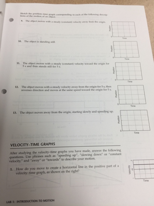 Solved Sketch the position-time graph corresponding to each | Chegg.com