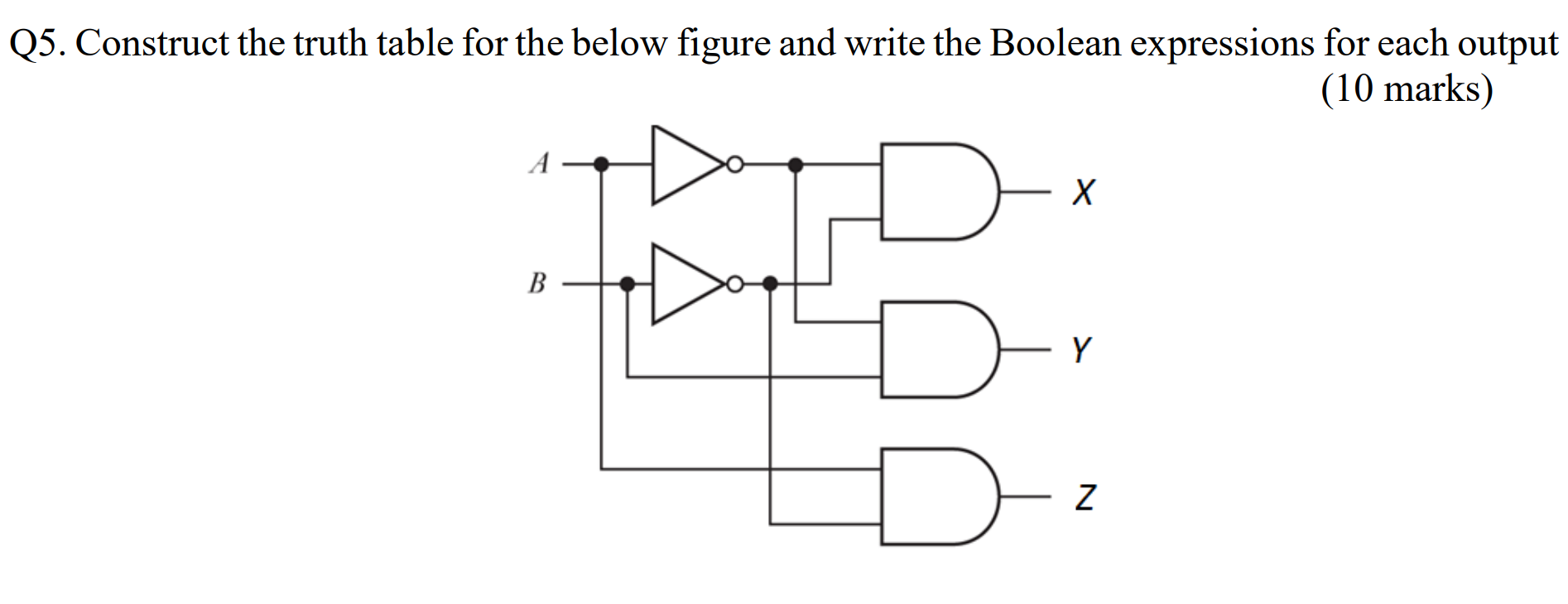 Solved Q5. Construct the truth table for the below figure | Chegg.com