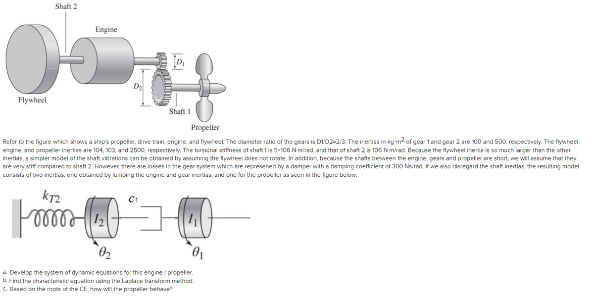 Solved Please show how to solve part a, b, and c, clearly. I | Chegg.com