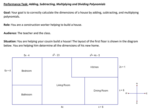 Solved Performance Task: Adding, Subtracting, Multiplying | Chegg.com