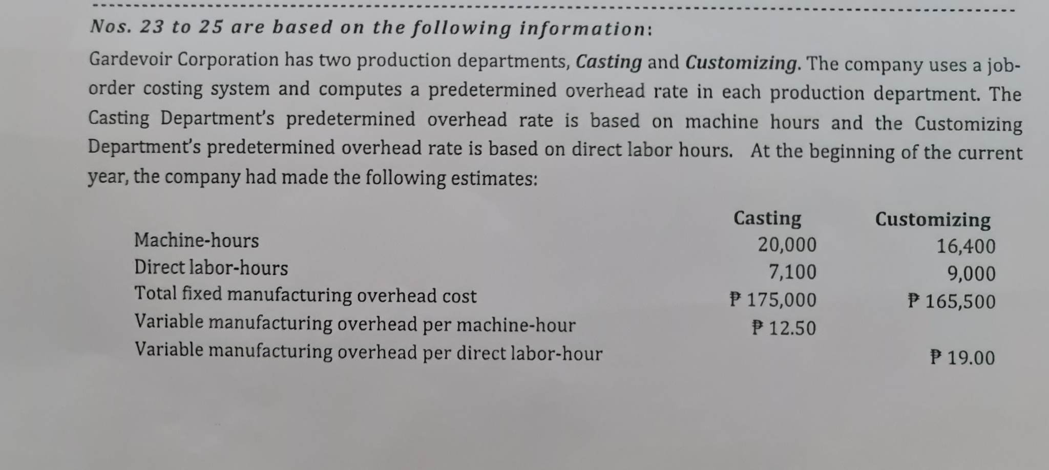Solved Nos. 23 to 25 are based on the following information: | Chegg.com