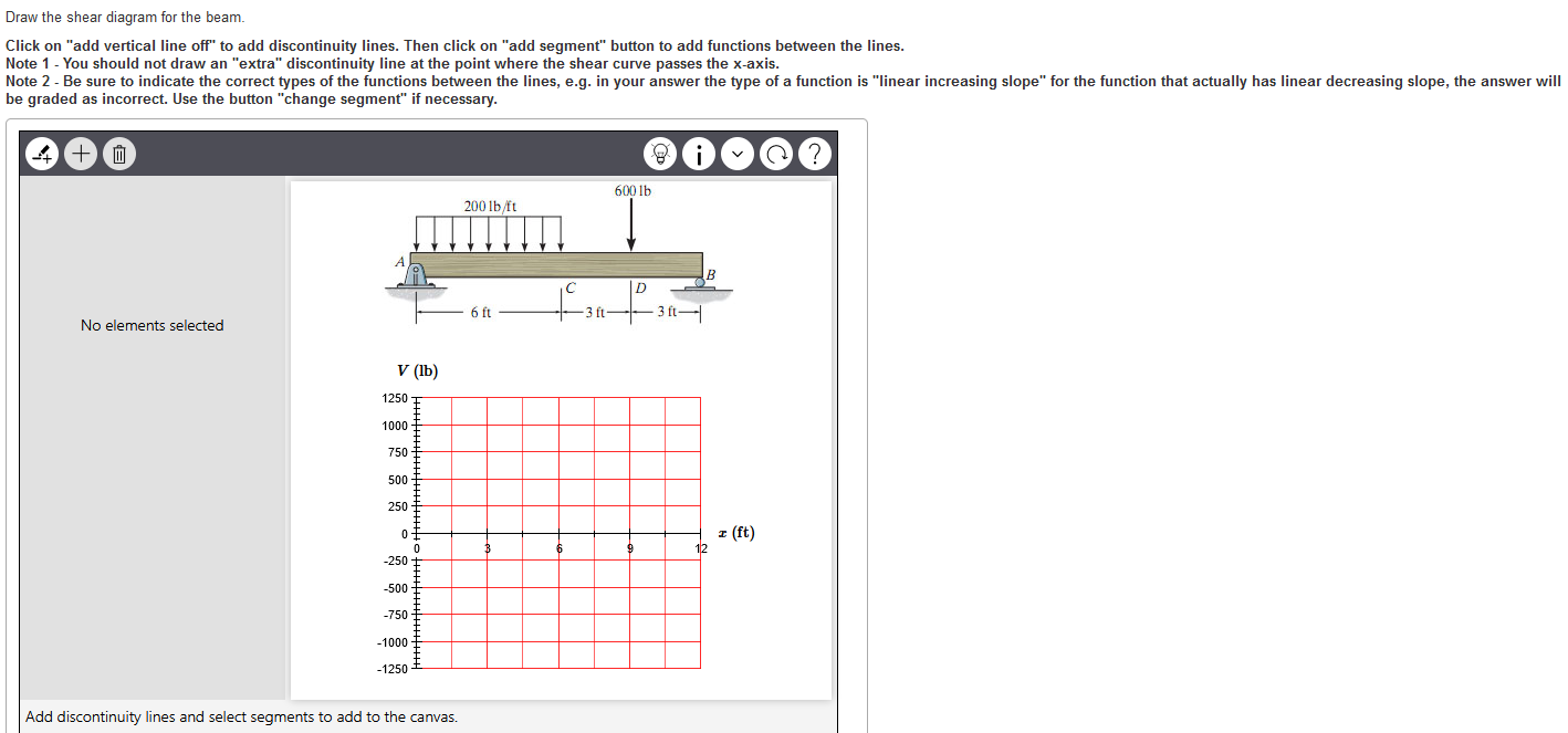 Solved Click on "add vertical line off" to add discontinuity | Chegg.com