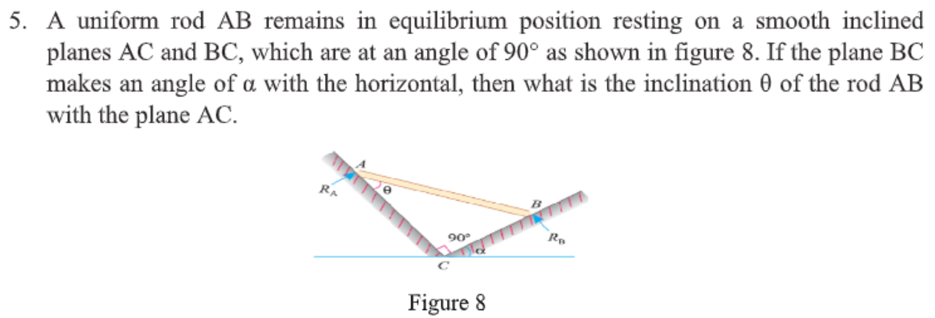 Solved 5. A uniform rod AB remains in equilibrium position | Chegg.com